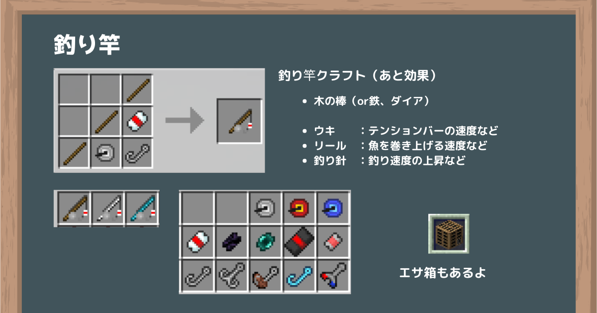 【RLCraft】釣り徹底解説【攻略】 | RLCraft攻略探検記